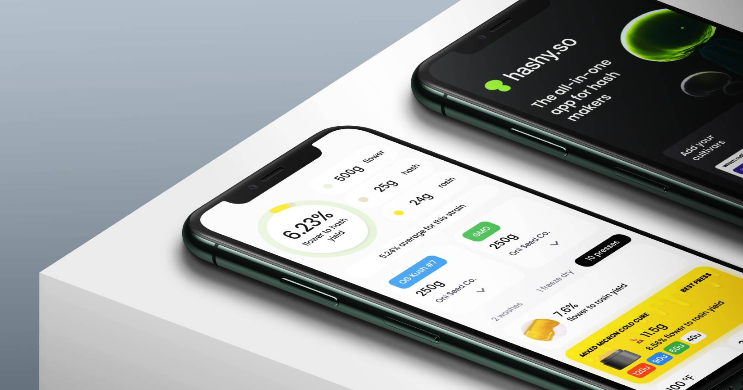 Hashy - data tracking for hash makers